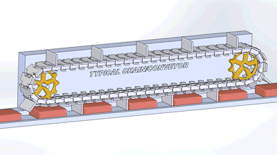 Chain GIFs - Find & Share on GIPHY