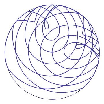 Rotation GIF - Find & Share on GIPHY