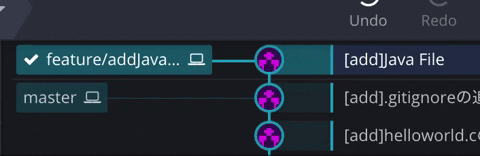Gitを使おうよ！ - Local編 -（GitKrakenを入れてGUIでGitを操作するハンズオン） #Git - Qiita