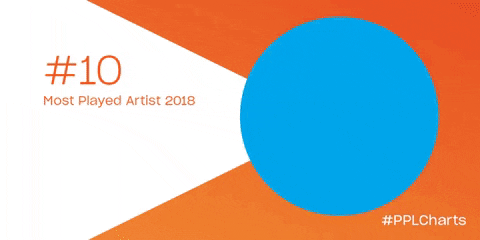 PPL GIF - Find & Share on GIPHY