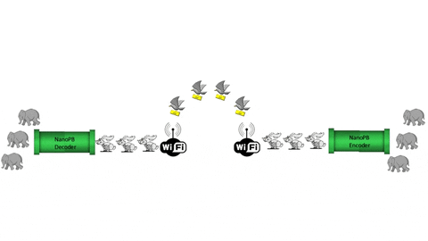 Data GIF - Find & Share on GIPHY