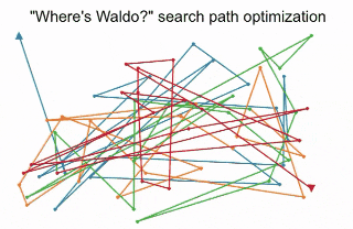 Algorithm GIF - Find & Share on GIPHY