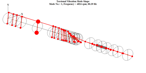 Animated Engineering Gif