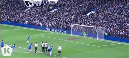 Kick Soccer Ball GIFs - Get the best GIF on GIPHY
