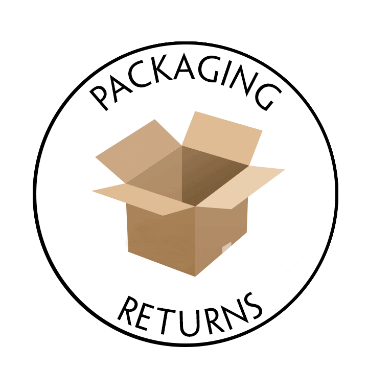 Box Return Sticker by Daily Dose for iOS & Android | GIPHY
