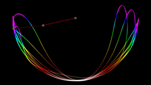 Chaos GIF - Find & Share on GIPHY