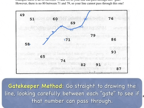 Mr. Gruszka's Earth Science GIFtionary - Design Works High School