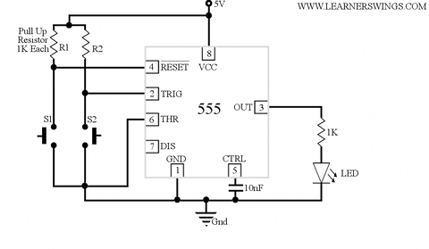 Ldr GIF - Find & Share on GIPHY