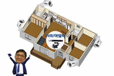 Cctv GIF - Find & Share on GIPHY