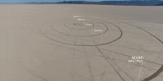 Scale GIF - Find & Share on GIPHY