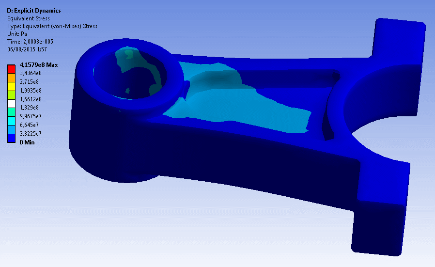 Analysis GIF - Find & Share on GIPHY