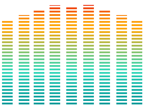 Sound Voice Sticker by Passionationco for iOS & Android | GIPHY