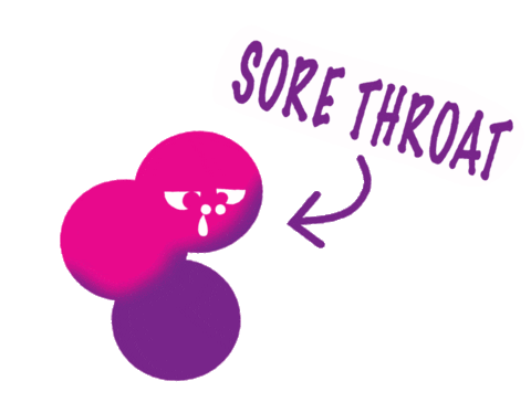 Sick Sore Throat Sticker by BYU MMBio for iOS & Android | GIPHY