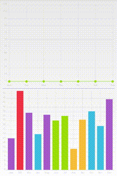 Charts GIF - Find & Share on GIPHY