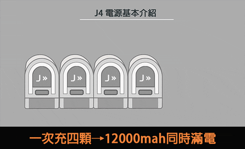 嘖嘖 | J4無限電源!你絕對想像不到的行動電源!