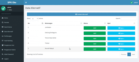 GitHub - maswebber/SPKOke: Sistem Pendukung Keputusan metode TOPSIS