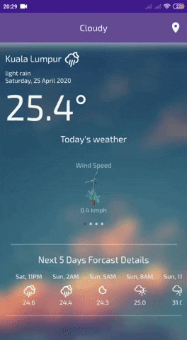 GitHub - MuthuHere/Cloudy: Fetching weather based on the selection
