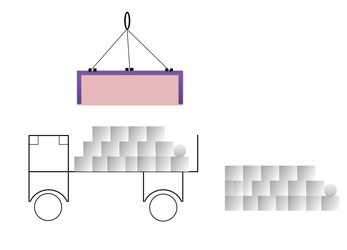 Lifting GIF - Find & Share on GIPHY