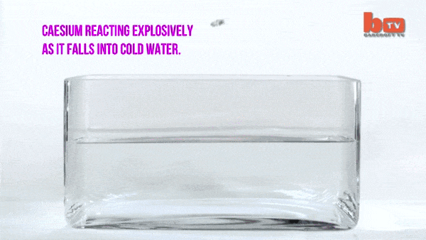 Caesium Reacting With Water