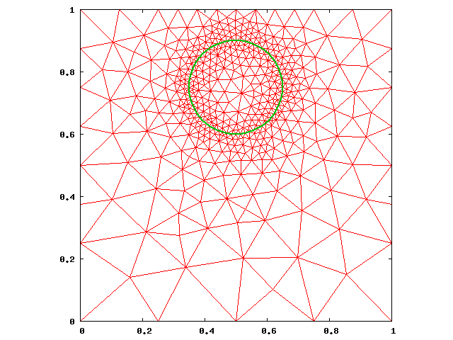 Mesh GIF - Find & Share on GIPHY