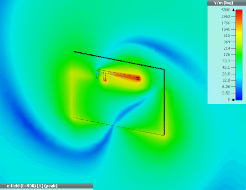 Field GIFs - Find & Share on GIPHY