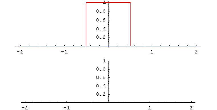 Maths S Find And Share On Giphy