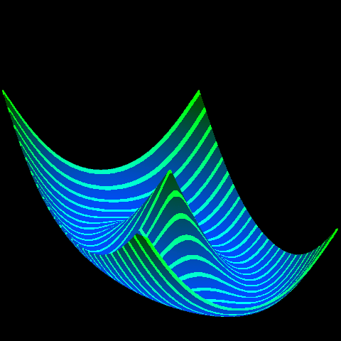 3D GIF - Find & Share on GIPHY