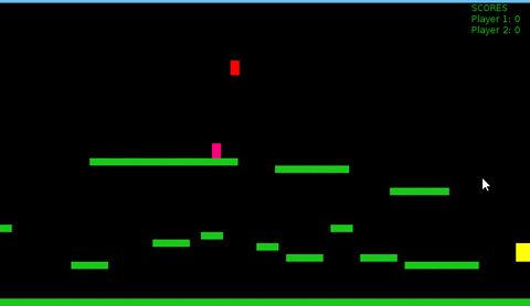 Platformer GIF - Find & Share on GIPHY