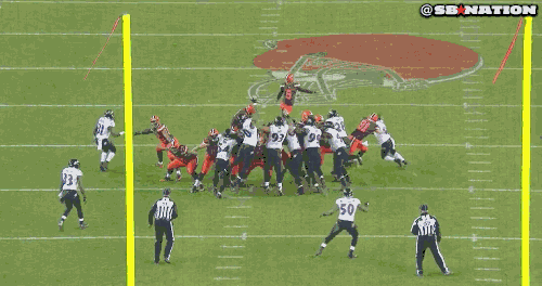 Cleveland Browns GIF - Find & Share on GIPHY