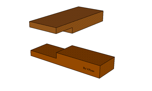 Joint GIF - Find & Share on GIPHY