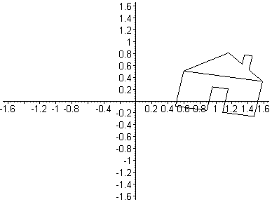 Rotation GIF - Find & Share on GIPHY
