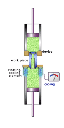 Flow GIF - Find & Share on GIPHY