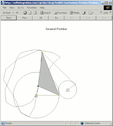 Analysis GIF - Find & Share on GIPHY