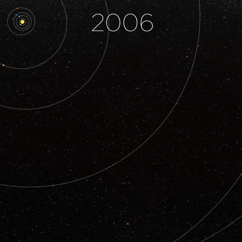 Pluton GIFs - Get the best GIF on GIPHY