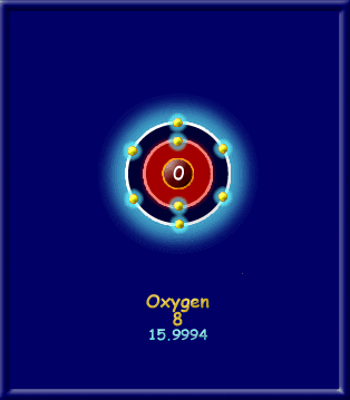 Oxygen GIF - Find & Share on GIPHY