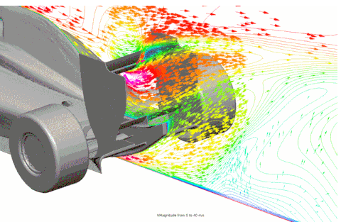 Cfd GIF - Find & Share on GIPHY