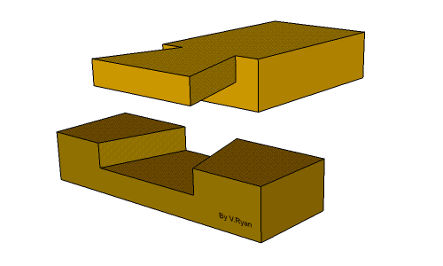 Joint GIFs - Find & Share on GIPHY