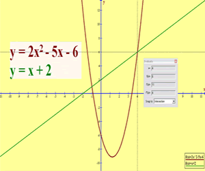 Graph GIF - Find & Share on GIPHY
