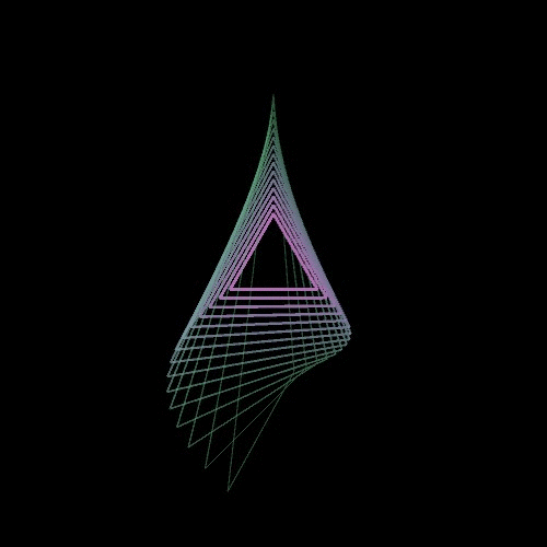 Loop Processing GIF - Find & Share on GIPHY