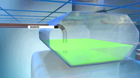 Biogas GIFs - Find & Share on GIPHY