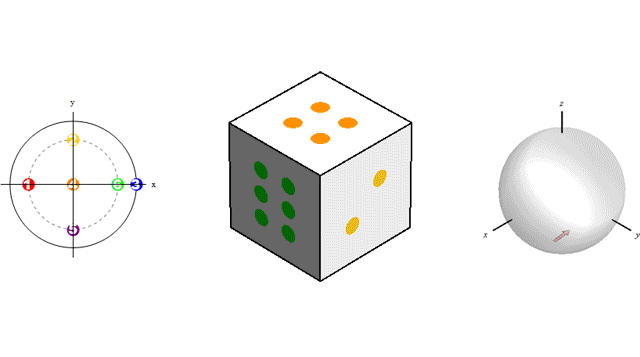 Rotation GIF - Find & Share on GIPHY