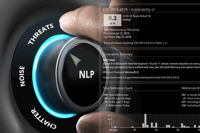 Analysis GIF - Find & Share on GIPHY