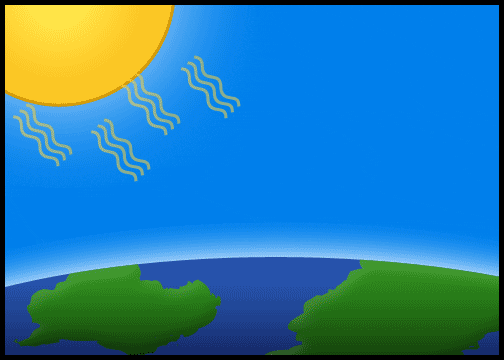 Sun Earth GIF - Find & Share on GIPHY