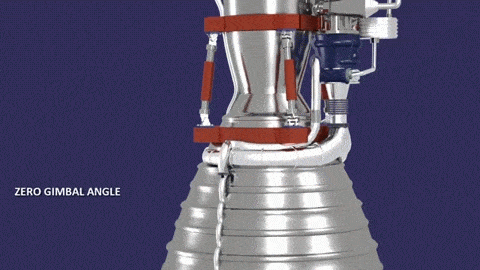 Rockets GIF - Find & Share on GIPHY