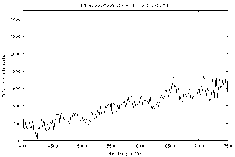 Spectrum GIF - Find & Share on GIPHY