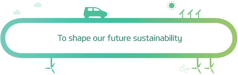 Sustainability GIF - Find & Share on GIPHY