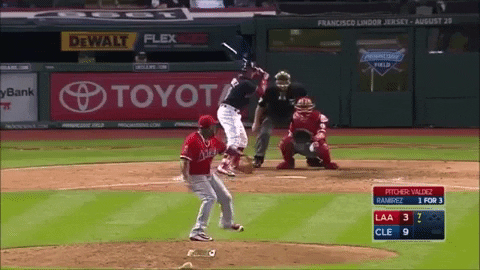 Analyzing Jose Ramirez’s Swing – Baseball is Cool