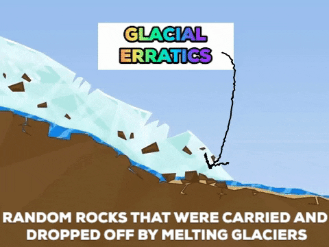 via GIPHY | Giphy, Weather gif, Weathering and erosion