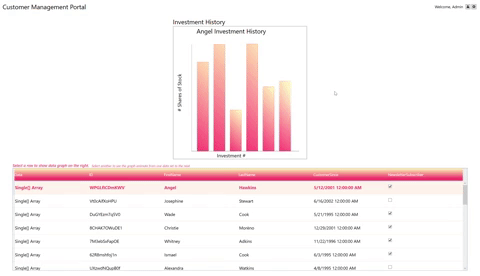 GitHub - dran5447/WinCompWPF: Using Windows Composition APIs in WPF through HwndHost to create a ...