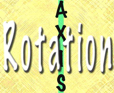 Rotation GIF - Find & Share on GIPHY